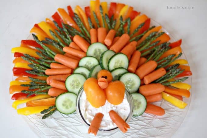 The Healthiest Way to Say Happy Thanksgiving: A Turkey Vegetable ...