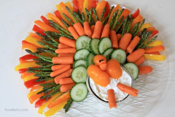 The Healthiest Way to Say Happy Thanksgiving: A Turkey Vegetable ...